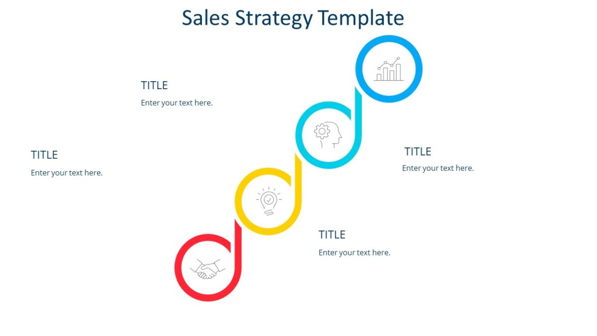 Sales Strategy Template : 100% Editable PPTx