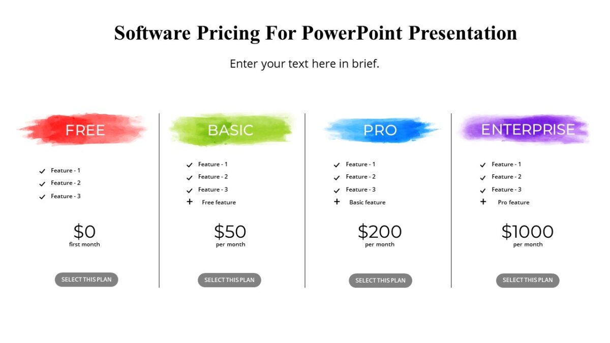 Software Pricing For PowerPoint Presentation - PPTUniverse