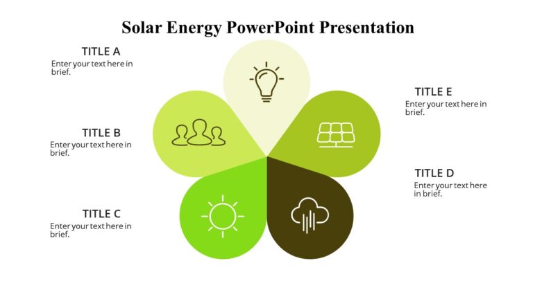 Solar Energy PowerPoint Presentation : 100% Editable PPTx