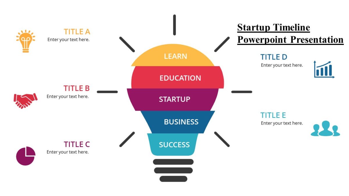 Startup Timeline Powerpoint Presentation : 100% Editable PPTx