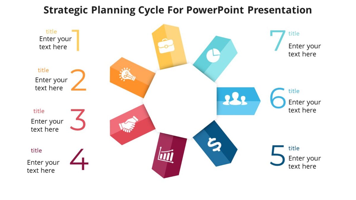 Strategic Planning Cycle For PowerPoint Presentation - PPTUniverse