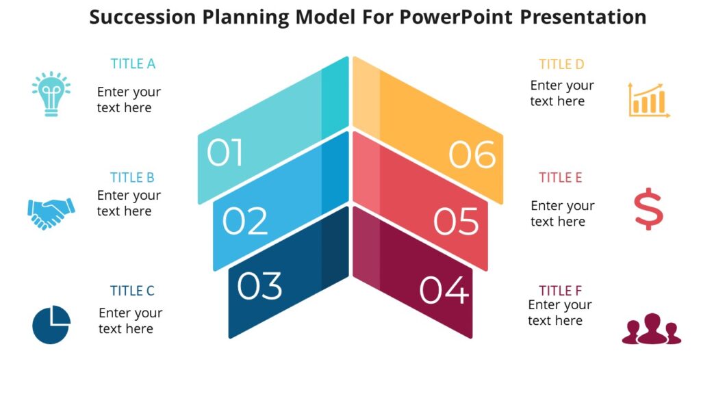 Succession Planning Model For PowerPoint Presentation - PPTUniverse