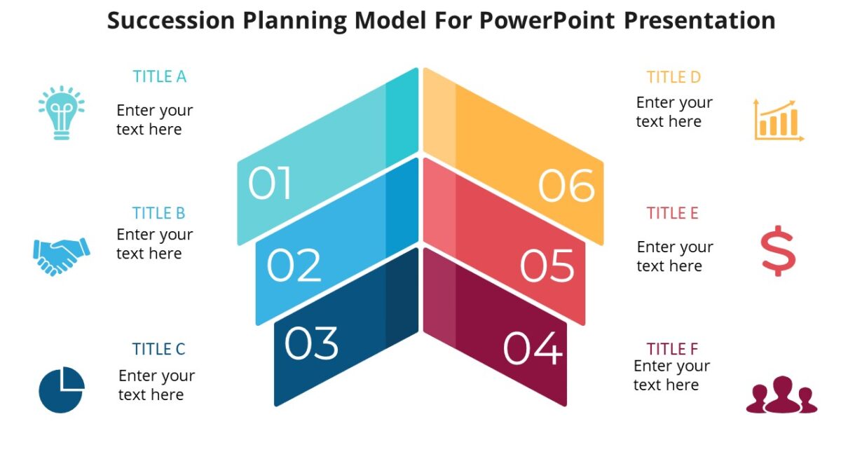 Succession Planning Model For PowerPoint Presentation - PPTUniverse