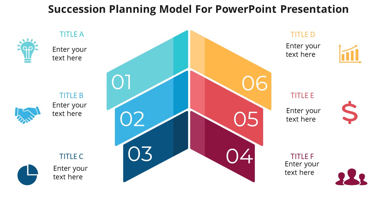 Succession Planning Model For PowerPoint Presentation - PPTUniverse