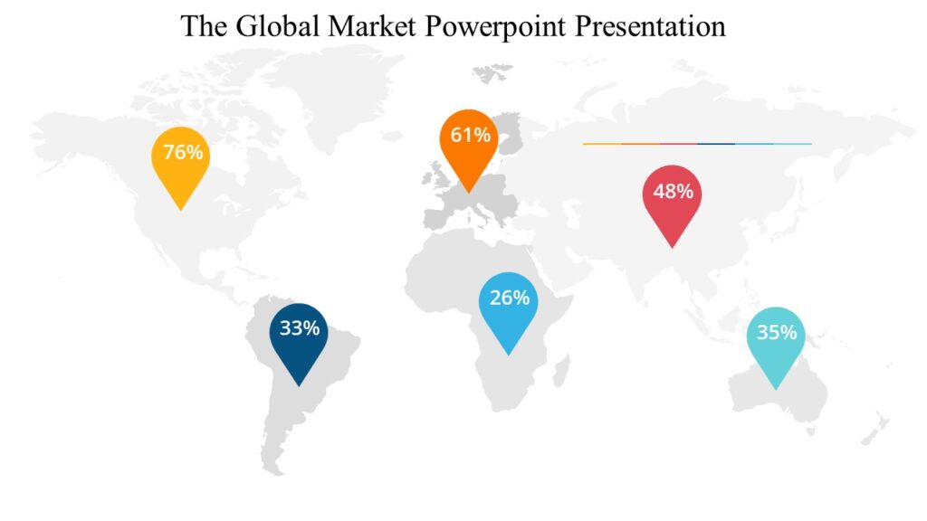 The Global Market Powerpoint Presentation - PPTUniverse