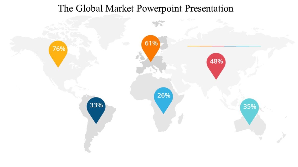 The Global Market Powerpoint Presentation : 100% Editable PPTx