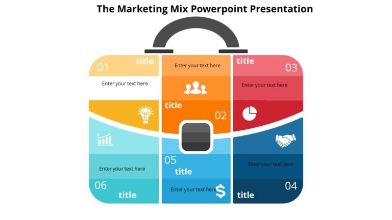 The Marketing Mix Powerpoint Presentation : 100% Editable PPTx