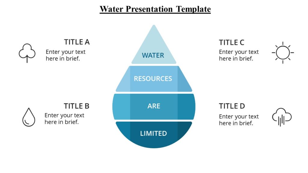 Water Presentation Template - PPTUniverse