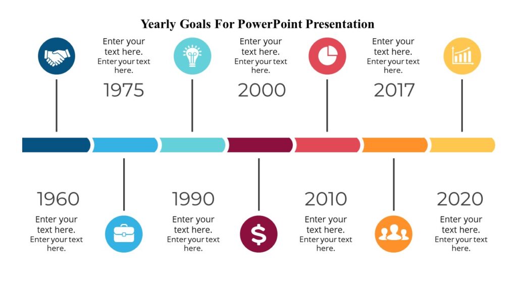 Yearly Goals For PowerPoint Presentation : 100% Editable PPTx