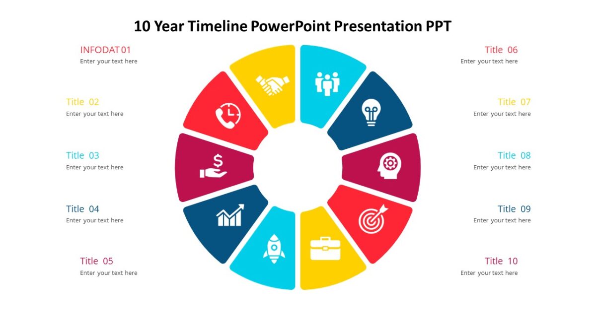 10 Year Timeline PowerPoint Presentation PPT : 100% Editable PPTx