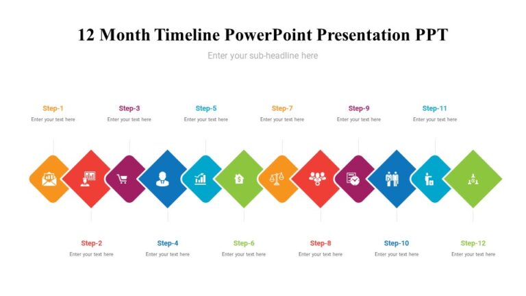12 Month Timeline PowerPoint Presentation PPT - PPTUniverse