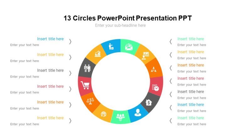 13 Circles PowerPoint Presentation PPT : 100% Editable PPTx