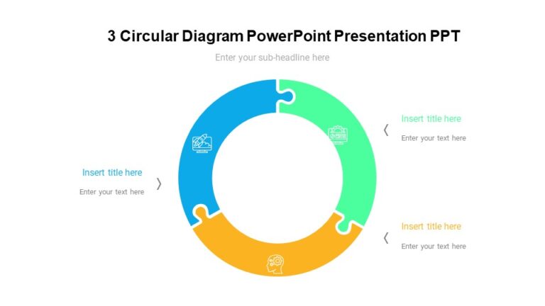 3 Circular Diagram PowerPoint Presentation PPT - PPTUniverse