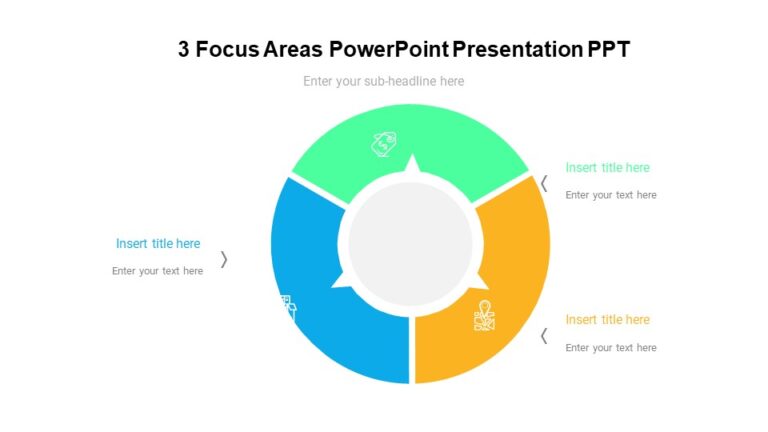 3 Focus Areas PowerPoint Presentation PPT - PPTUniverse
