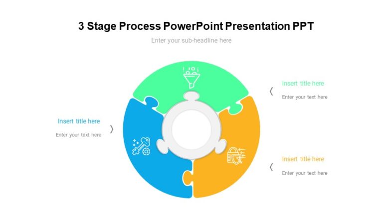 3 Stage Process PowerPoint Presentation PPT : 100% Editable PPTx