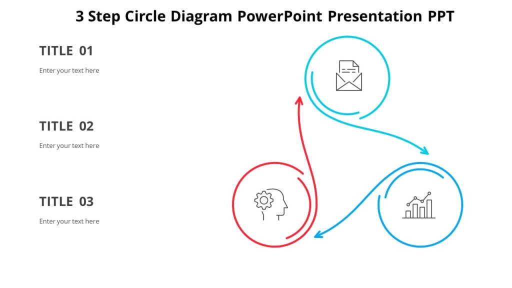 3 Step Circle Diagram PowerPoint Presentation PPT : 100% Editable PPTx