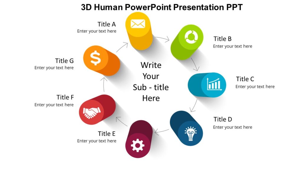 3D Human PowerPoint Presentation PPT - PPTUniverse