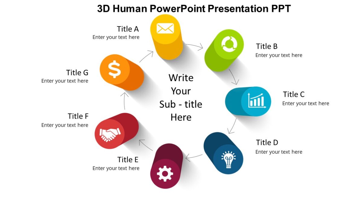 3D Human PowerPoint Presentation PPT - PPTUniverse