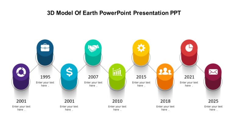 3D Model Of Earth PowerPoint Presentation PPT : 100% Editable PPTx