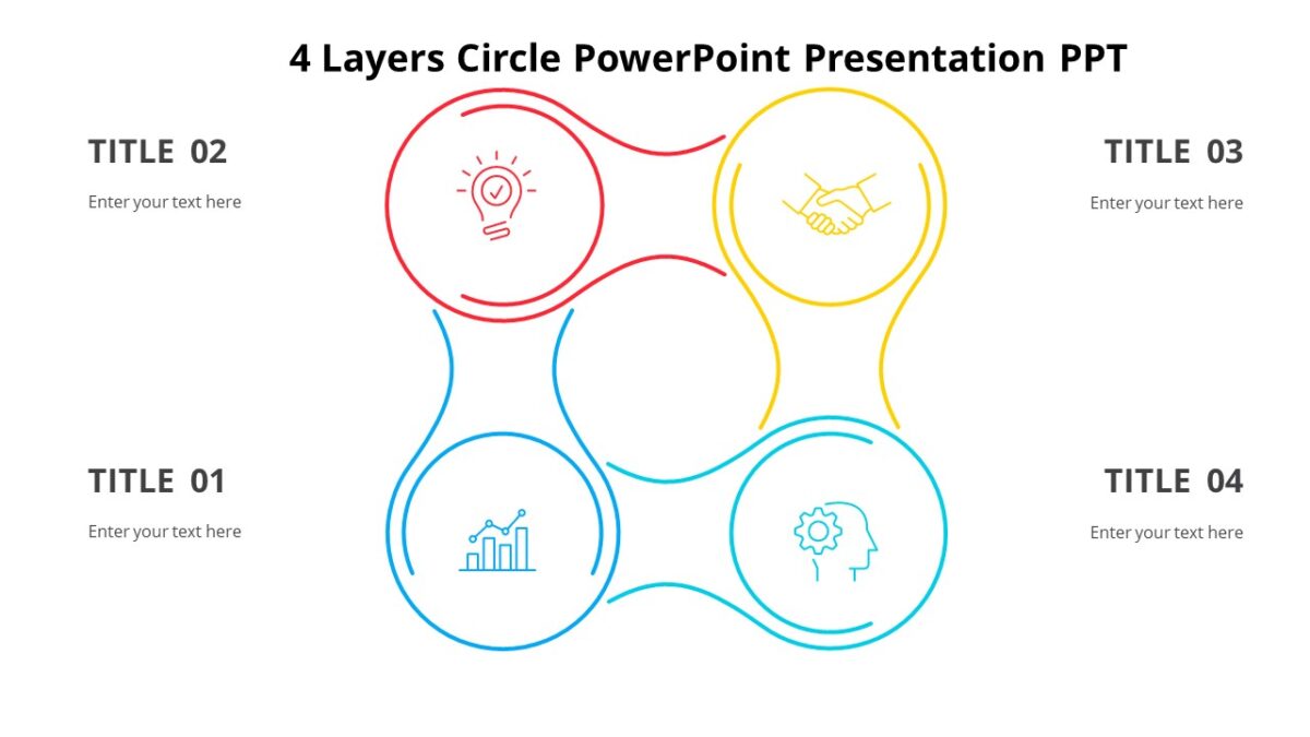 4 Layers Circle PowerPoint Presentation PPT : 100% Editable PPTx