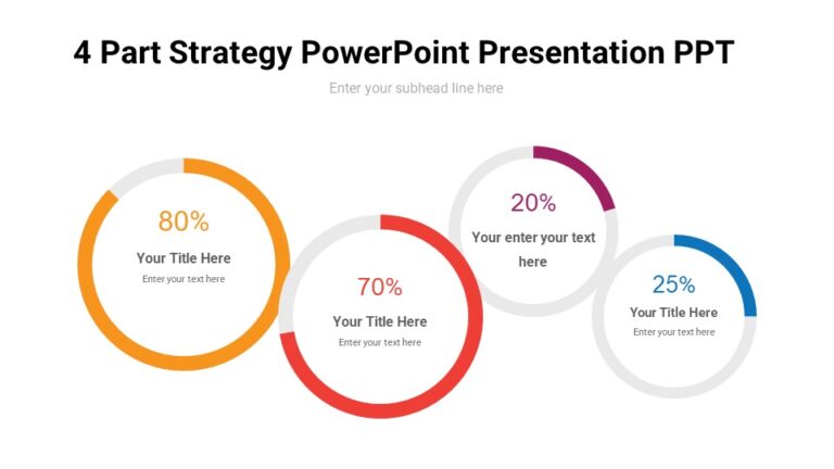 4 Part Strategy PowerPoint Presentation PPT : 100% Editable PPTx
