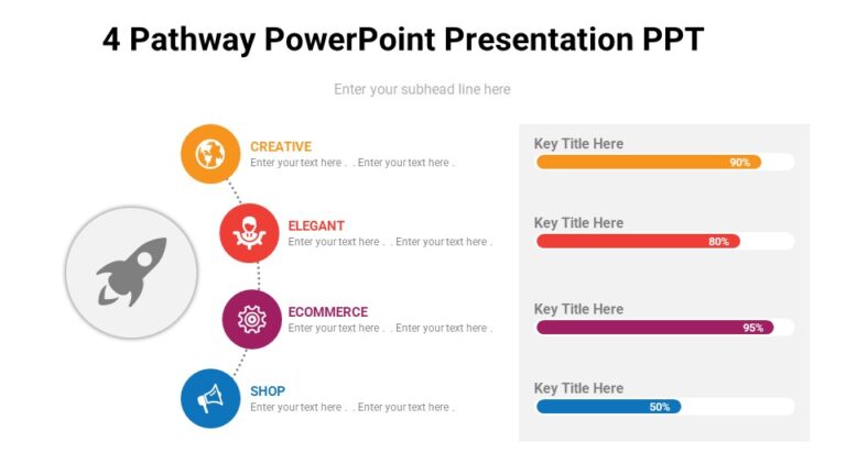 4 Pathway PowerPoint Presentation PPT : 100% Editable PPTx