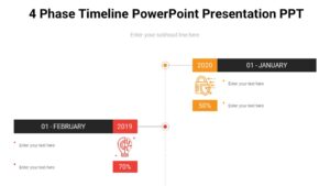 4 Phase Timeline PowerPoint Presentation PPT - PPTUniverse