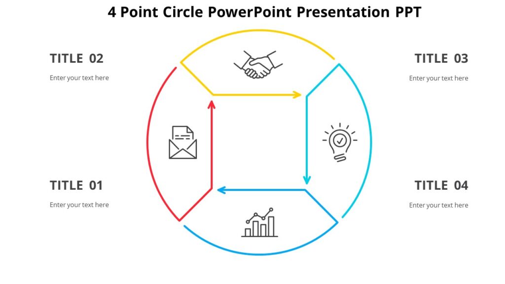 4 Point Circle PowerPoint Presentation PPT : 100% Editable PPTx