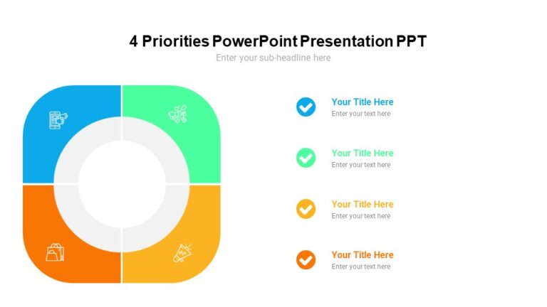 4 Priorities PowerPoint Presentation PPT : 100% Editable PPTx