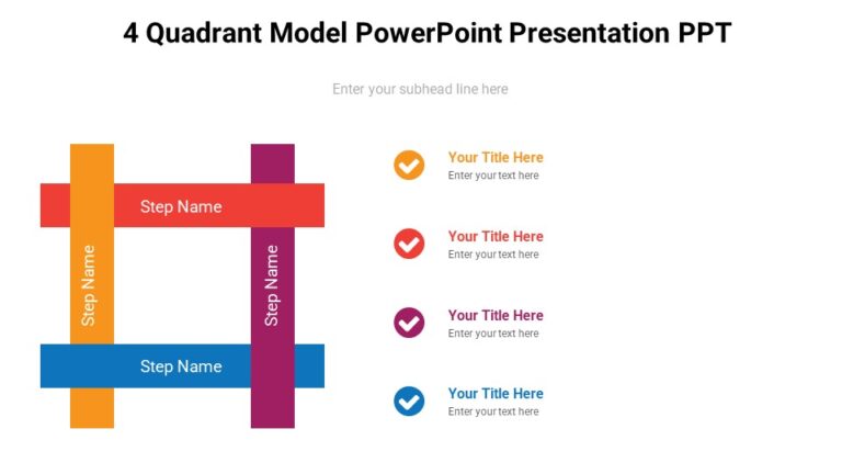 4 Quadrant Model PowerPoint Presentation PPT - PPTUniverse