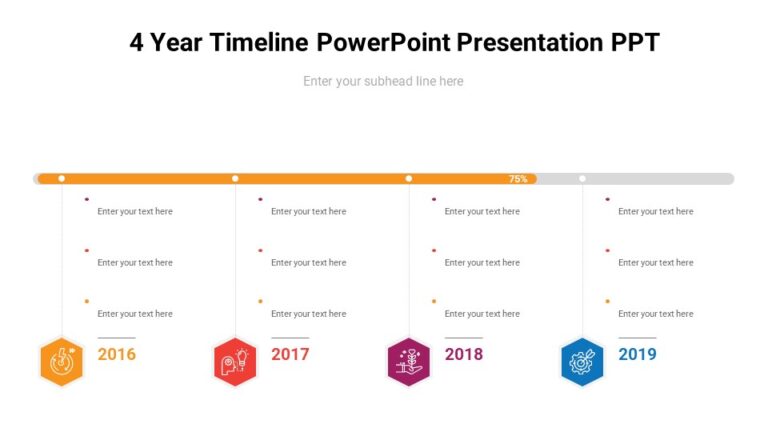 4 Year Timeline PowerPoint Presentation PPT : 100% Editable PPTx