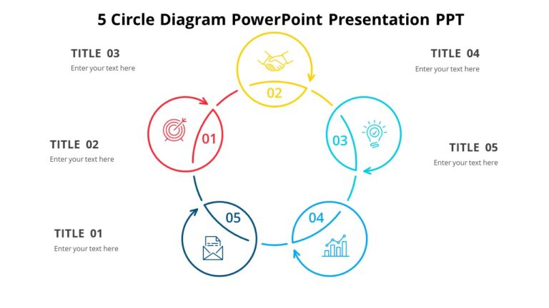 5 Circle Diagram PowerPoint Presentation PPT : 100% Editable PPTx