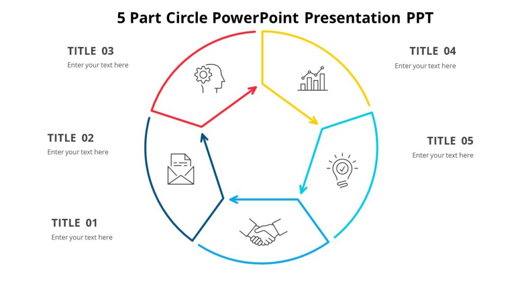 5 Part Circle PowerPoint Presentation PPT : 100% Editable PPTx