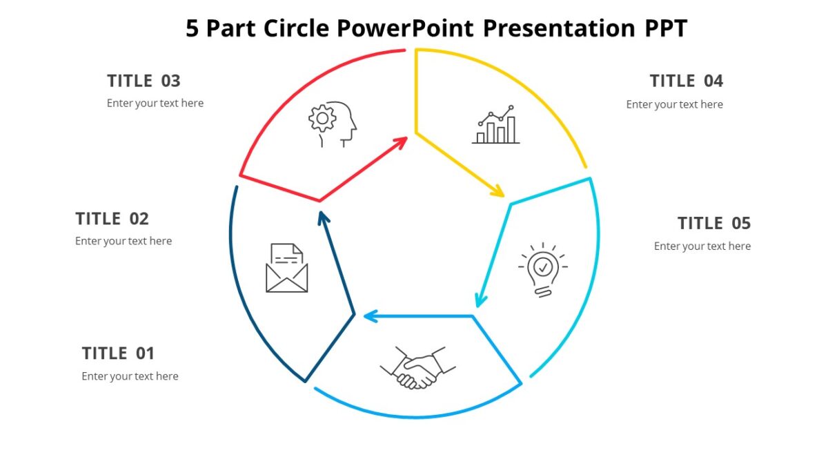 5 Part Circle PowerPoint Presentation PPT : 100% Editable PPTx