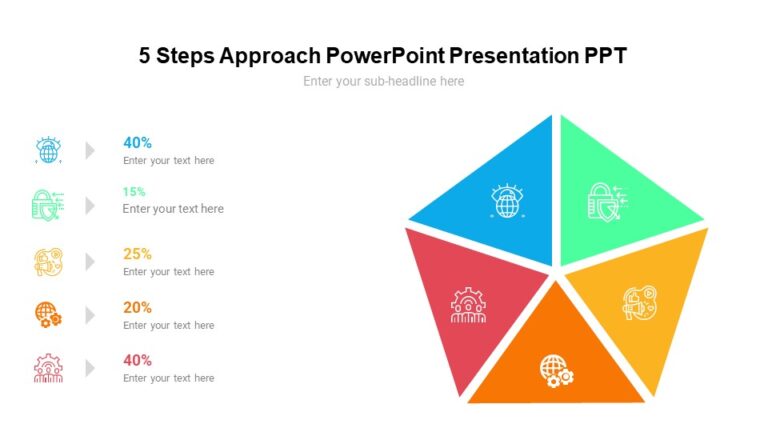 5 Steps Approach PowerPoint Presentation PPT - PPTUniverse