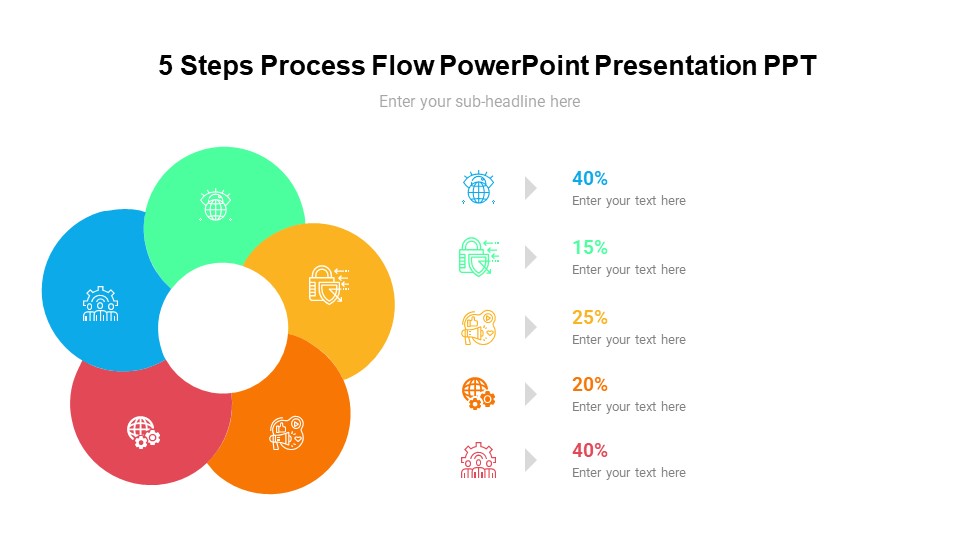 5 Steps Process Flow PowerPoint Presentation PPT - PPTUniverse