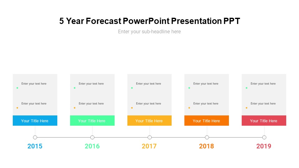 5 Year Forecast PowerPoint Presentation PPT - PPTUniverse
