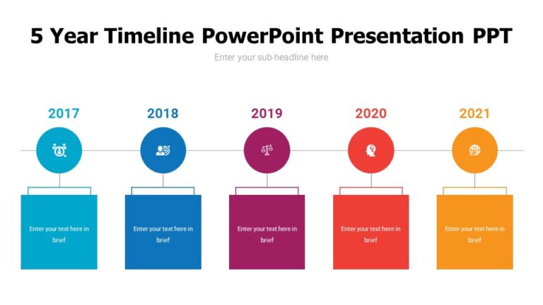 5 Year Timeline PowerPoint Presentation PPT - PPTUniverse