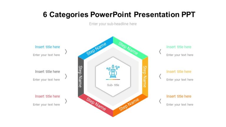 6 Categories PowerPoint Presentation PPT : 100% Editable PPTx