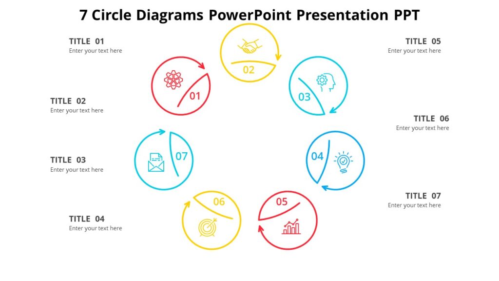 7 Circle Diagrams PowerPoint Presentation PPT : 100% Editable PPTx