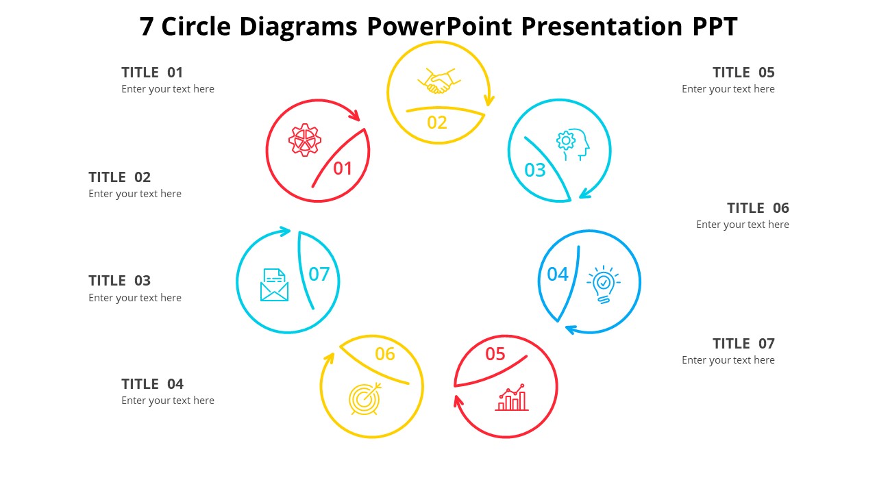7 Circle Diagrams PowerPoint Presentation PPT - PPTUniverse