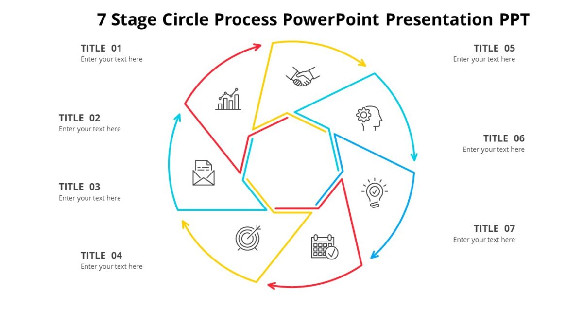 7 Stage Circle Process PowerPoint Presentation PPT - PPTUniverse