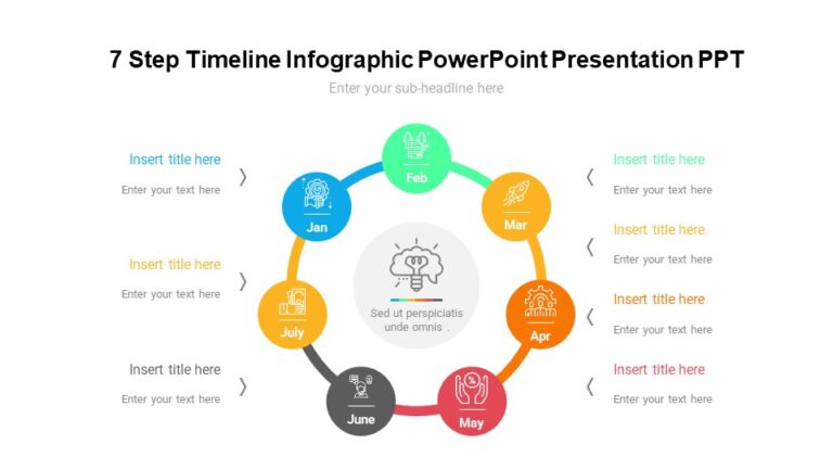 7 Step Timeline Infographic PowerPoint Presentation PPT - PPTUniverse
