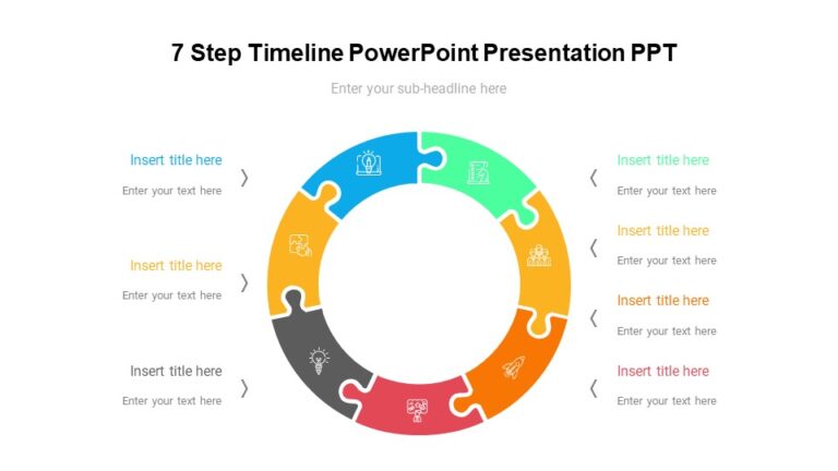 7 Step Timeline PowerPoint Presentation PPT : 100% Editable PPTx