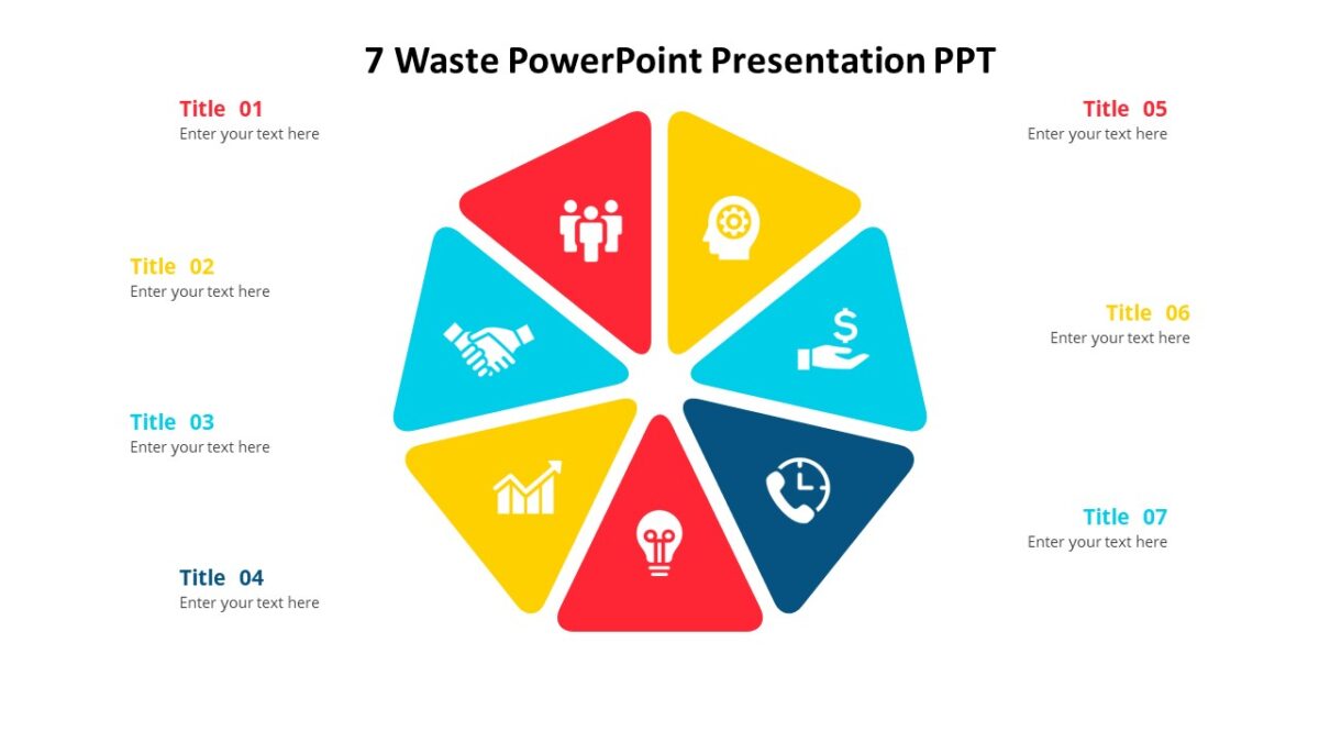 7 Waste PowerPoint Presentation PPT : 100% Editable PPTx