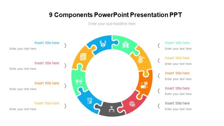 9 Components PowerPoint Presentation PPT - PPTUniverse