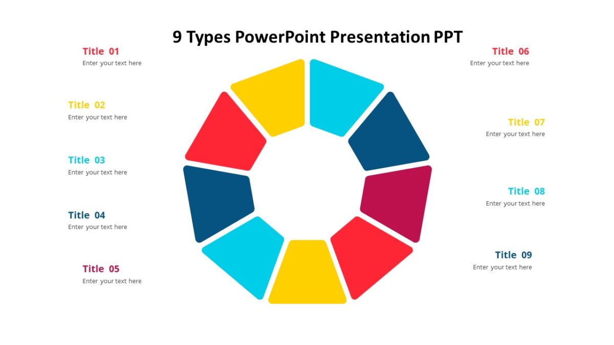9 Types PowerPoint Presentation PPT - PPTUniverse