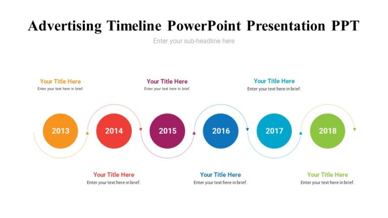 Advertising Timeline PowerPoint Presentation PPT - PPTUniverse