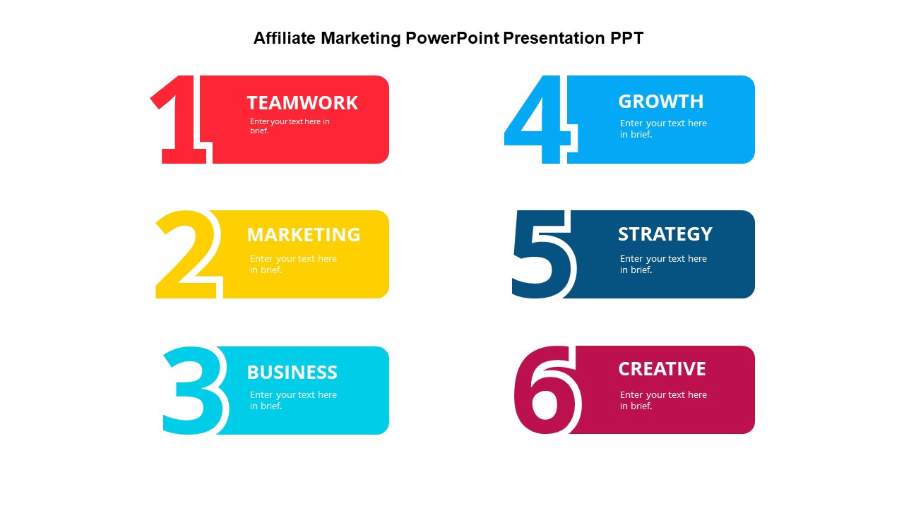 Affiliate Marketing PowerPoint Presentation PPT - PPTUniverse
