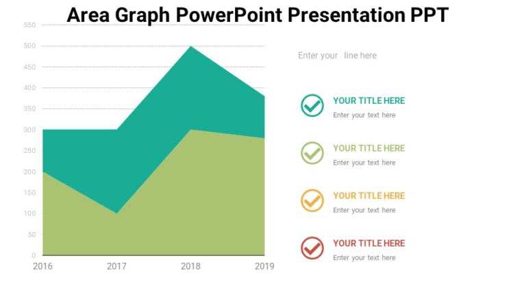 Area Graph PowerPoint Presentation PPT : 100% Editable PPTx